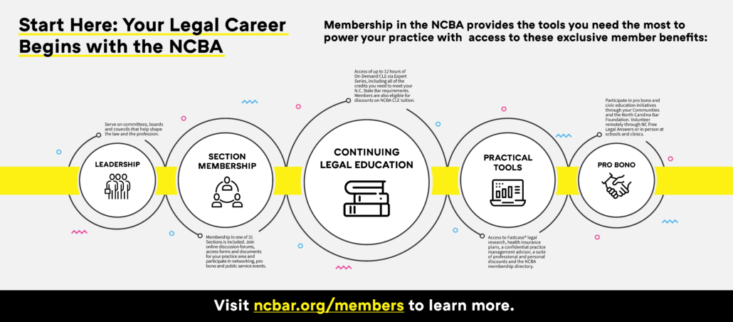 Make the Most of Your Membership - North Carolina Bar Association